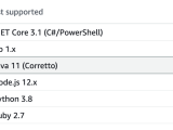 Micronaut 2 Aws Lambda Functions Micronaut Framework