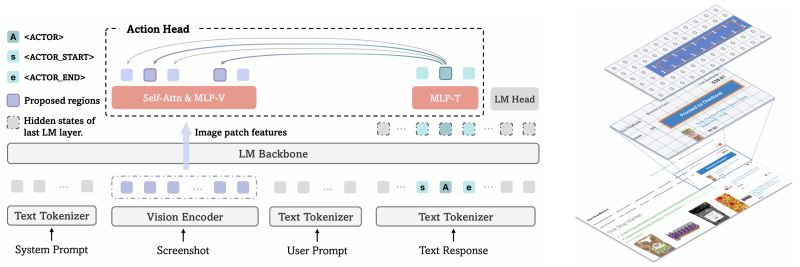 Github Microsoft Gui Actor Gui Actor Coordinate Free Visual - Minimal Backgrounds - Classic Desktop Collection