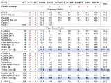 Tora Tool Integrated Reasoning Agents