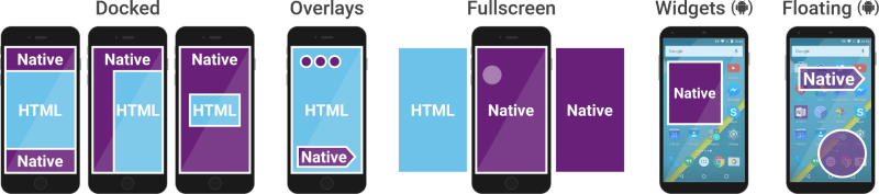 Github Microsoft Ace Ux Components - Premium Nature Illustration Gallery - Mobile