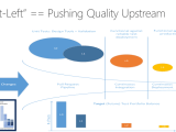 Automated Testing Azure Ml Ops Accelerator