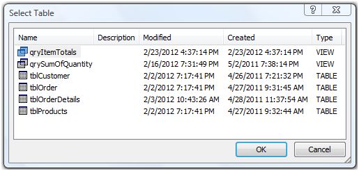 Using Microsoft Access Data in a Mail Merge