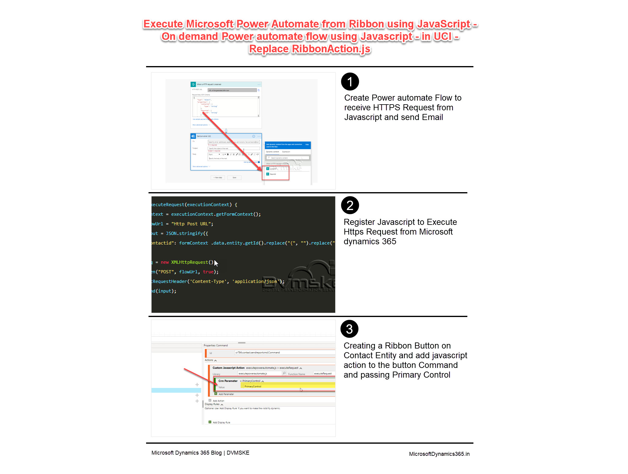 Execute Microsoft Power Automate From Ribbon Using Javascript On Demand Power Automate Flow