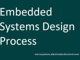 Embedded Systems Design Process Embedded Systems