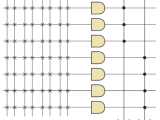 Programmable Array Logic Pal Digital Logic Circuits