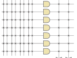 Programmable Logic Array Pla