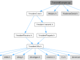 Ymodem Esp32 Transmitexample Cpp File Reference