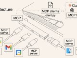 Mcp Basic Mikelopster