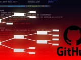 Using Different Emails For Github Notifications Mike Lynch