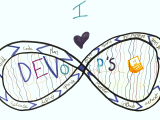 Devops Maturity Model