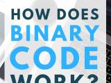 Binary Code Explained Step By Step How Does Binary Work