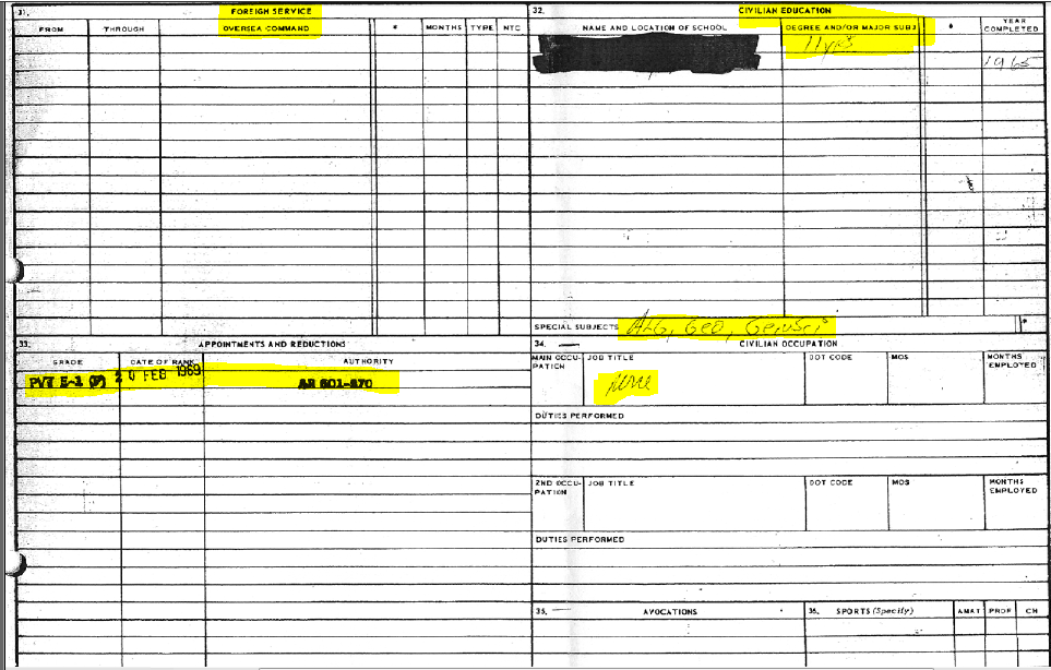 Thomas Bruso aka "Vietnam Tom " aka "Epic Beard man" Vietnam Veteran ...