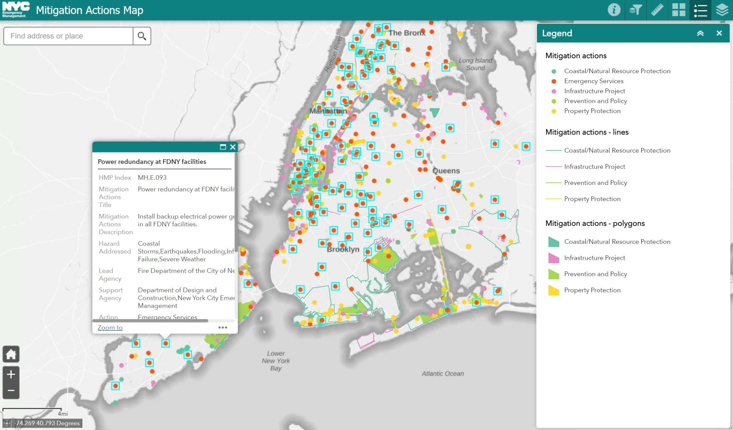 Millennial Cities - New York Urban Planning Tools And Applications