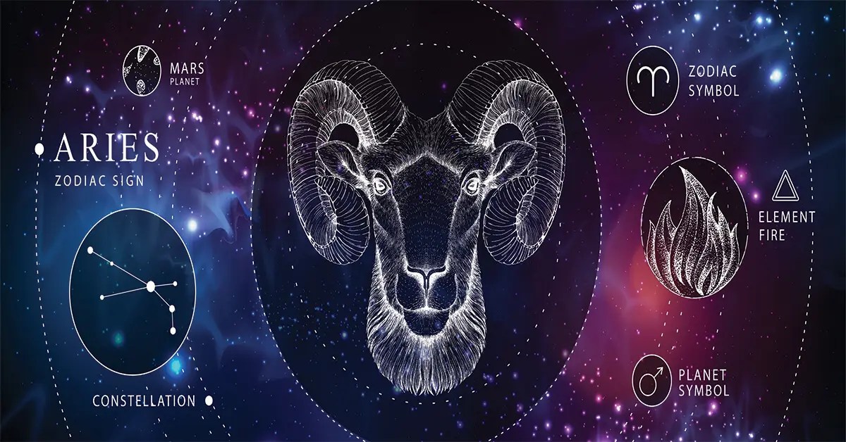 The Power Of Aries - MindEasy