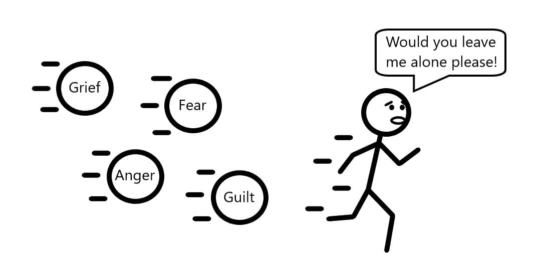 5 Hurdles to Overcome for Finding True Peace - Mindfulled | Luka Boenisch