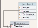 Interactive Javascript Diagram Library Mindfusion