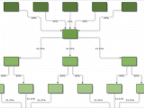 Samples Mindfusion Diagramming For Javascript