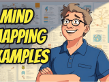 Mind Mapping Examples Mindmaps Unleashed