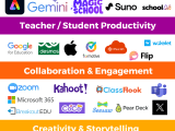 Mindshare Learning Essential Edtech Tools For Back 2 School K12 2024