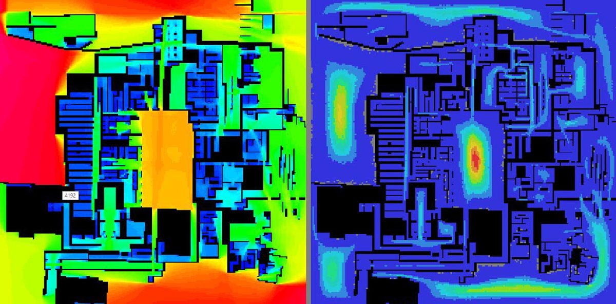 Human Behavior Simulation – Ming3D