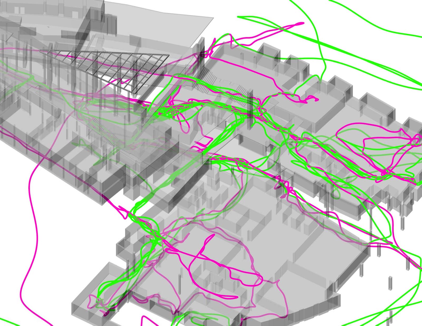 Crowd Simulation through Multi-Agent Modeling – Ming3D
