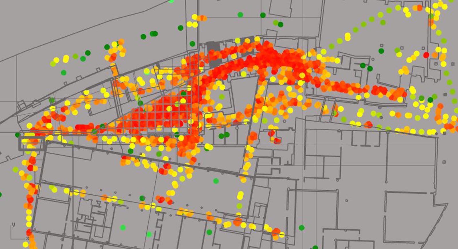 Human Behavior Simulation – Ming3D