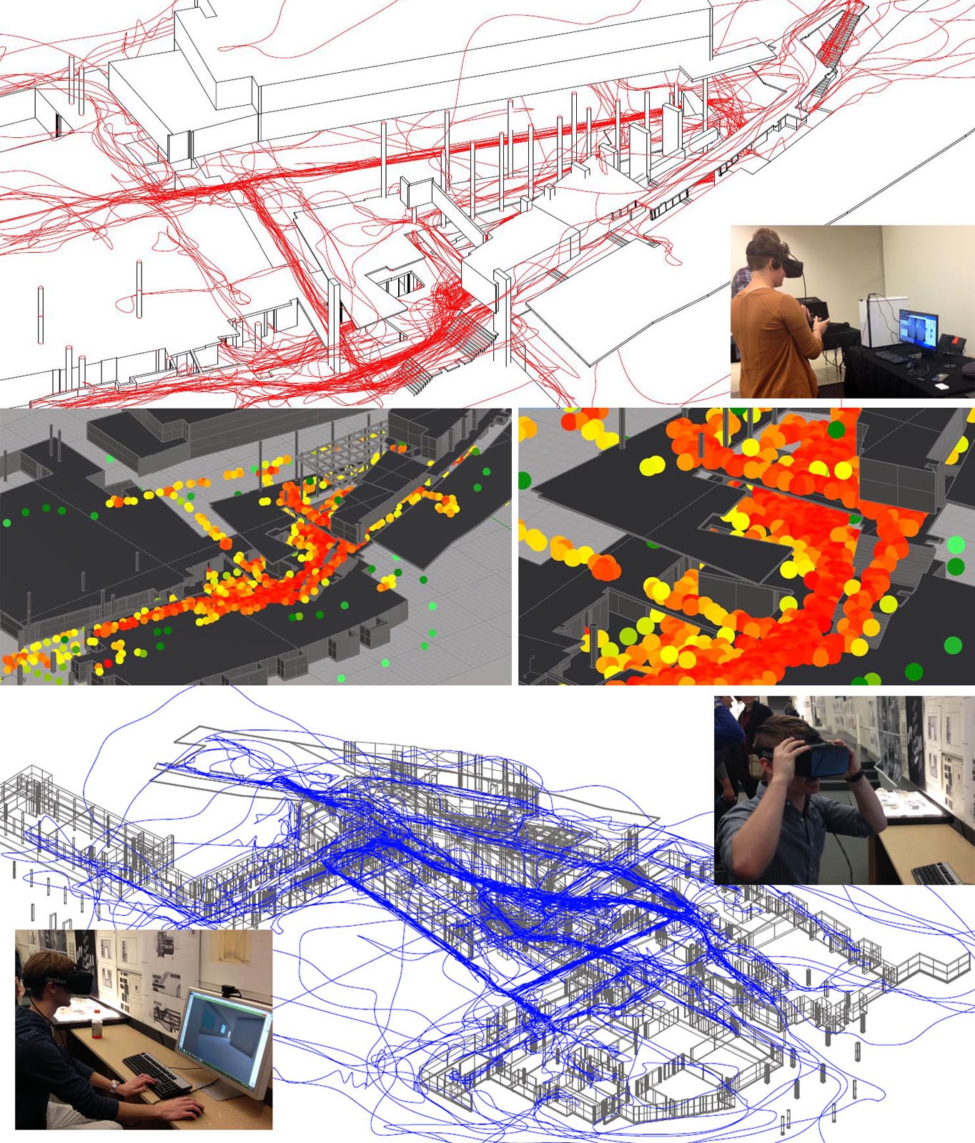 Human Behavior Simulation – Ming3D