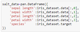 Python ile Sınıflandırma Analizleri – Rastgele Orman (Random Forest ...