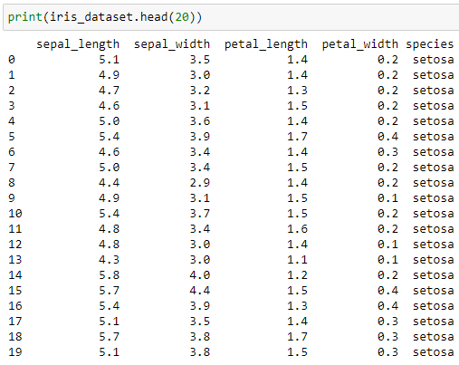 Python ile Sınıflandırma Analizleri – Anomali Tespiti (Anomaly ...