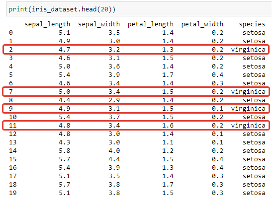 Python ile Sınıflandırma Analizleri – Anomali Tespiti (Anomaly ...