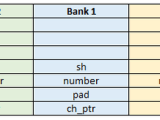 Structure Packing