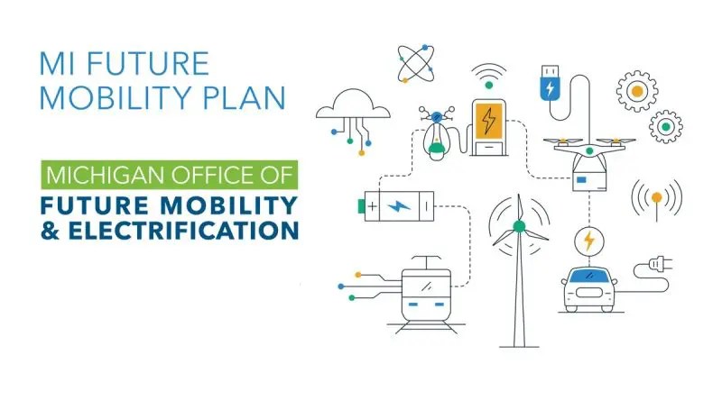 New State Strategy For Mobility Announced At Detroit Auto Show - MITechNews