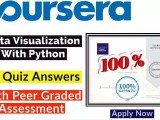 Data Visualization With Python Coursera Answers Mixsaver
