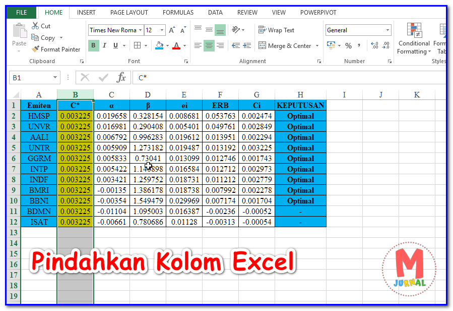 Move Column Excel: Pindahkan Kolom Dengan Cepat - M Jurnal Move Column Excel: Pindahkan Kolom Dengan Cepat - M Jurnal