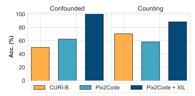 Github Ml Research Pix2code The Pix2code Framework Generalizable - HD Landscape Textures for Desktop