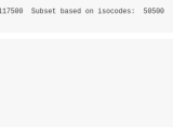 Language Identification Using The Fasttext Package A Benchmark