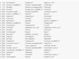 Language Identification Using The Fasttext Package A Benchmark