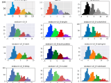 9 Ways To Set Colors In Matplotlib