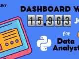 Python Dashboard For 15 963 Data Analyst Job Listings