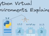 Python Virtual Environment Explained