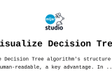 Visualize Decision Tree