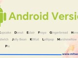 Android Through The Ages Comprehensive Overview Of Every Version Mlt