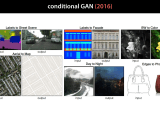 Lecture 9 Deep Generative Models Mlvu
