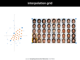 Lecture 9 Deep Generative Models Mlvu