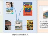 Multimodal Graph Benchmark