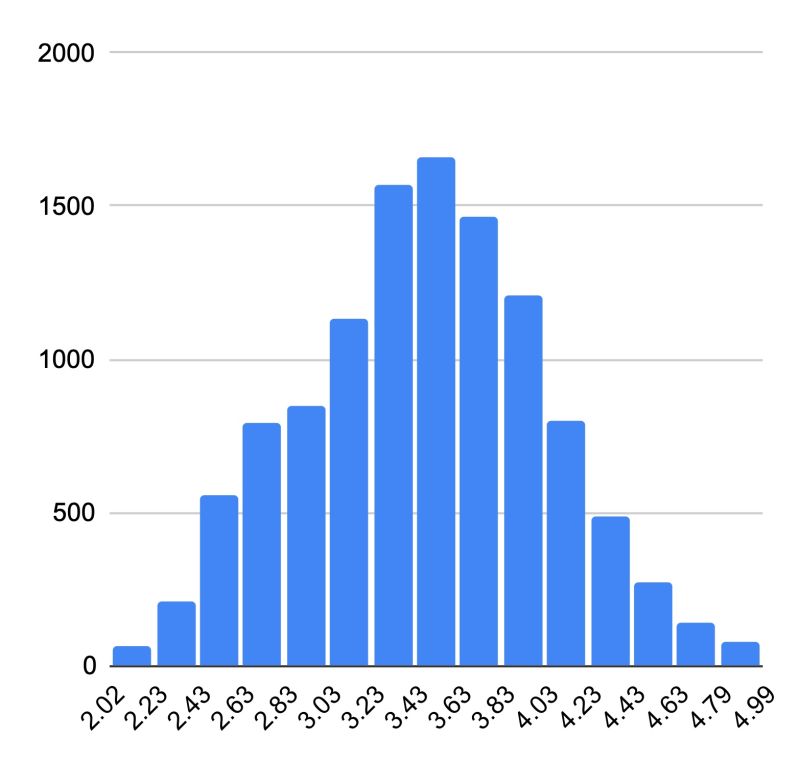Mmdocbench Github - 8K Colorful Wallpapers for Desktop