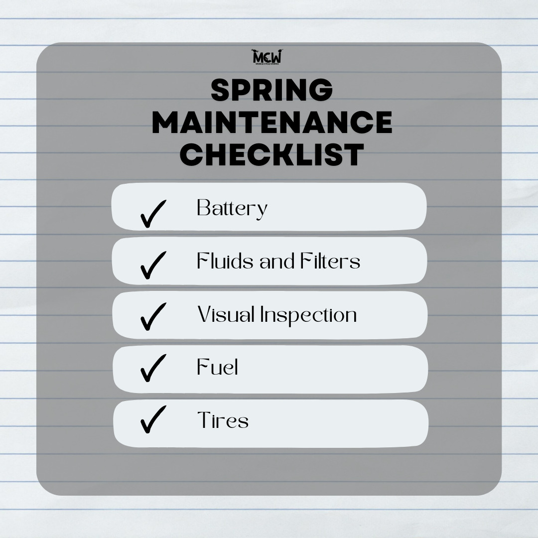 Spring Maintenance Checklist - Welcome
