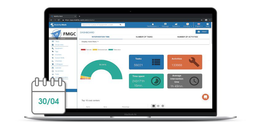 CMMS updates: Mobility Work's new analytical dashboard