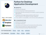 Top 11 Python Use Cases And Applications In The Real World