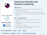 Top 11 Python Use Cases And Applications In The Real World
